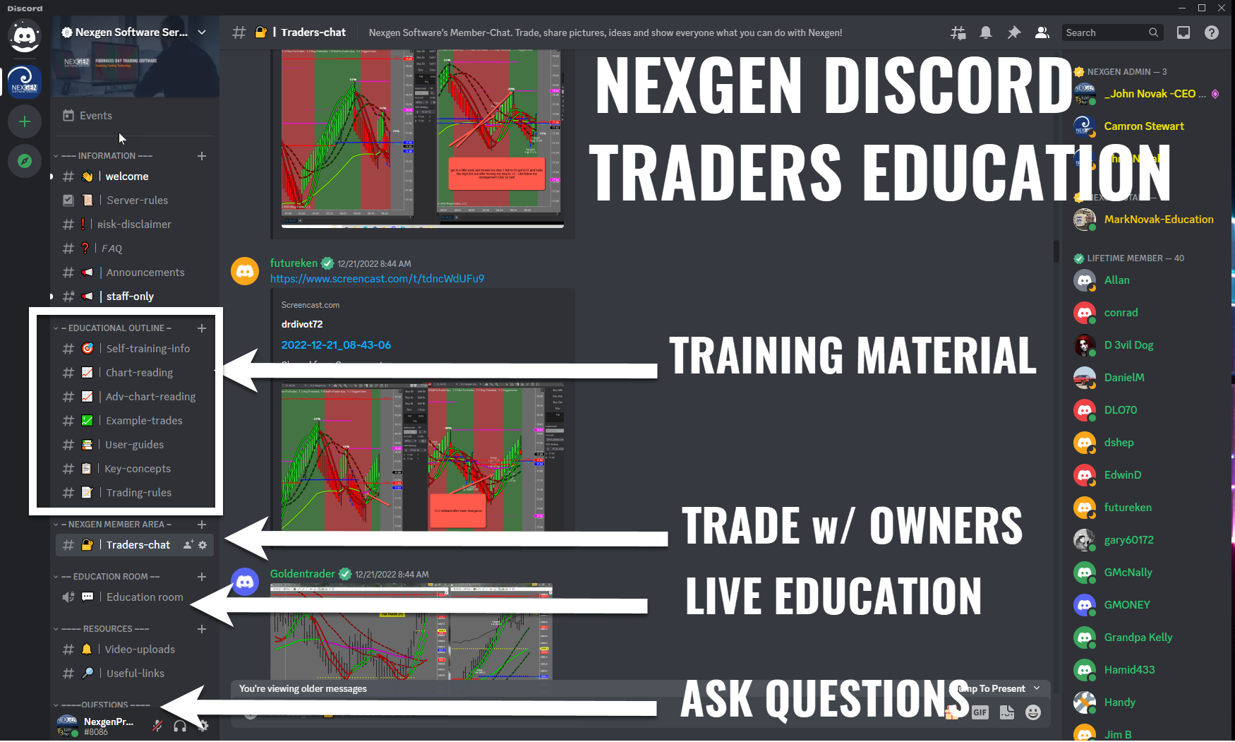 Fibonacci Day Trading Software - Nexgen Software Services